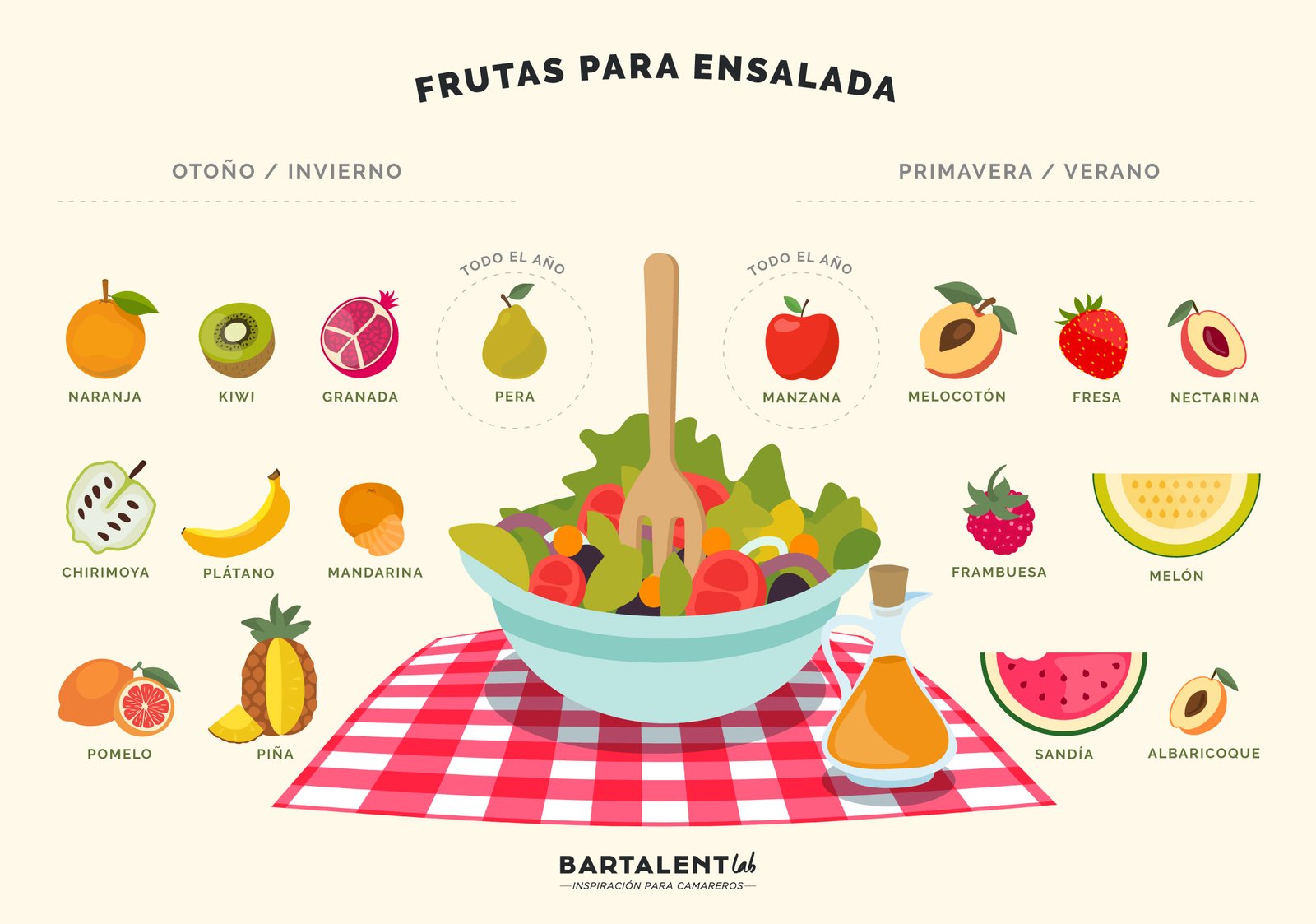 Qué FRUTAS IDEALES para tus ENSALADAS SALUDABLES